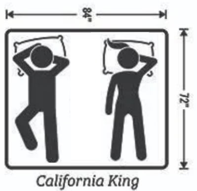 A Cool Guide: Turn your California King sideways if you're short! - 9GAG
