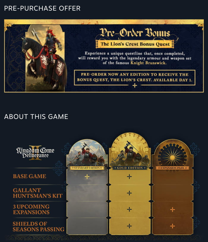 KCD 2- This practice of pre order quest and expansion pass for single player game should not ...