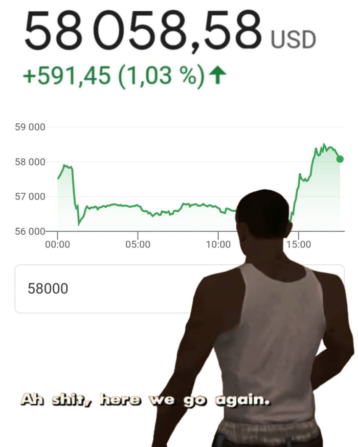The Bitcoin 58 loop. - 9GAG