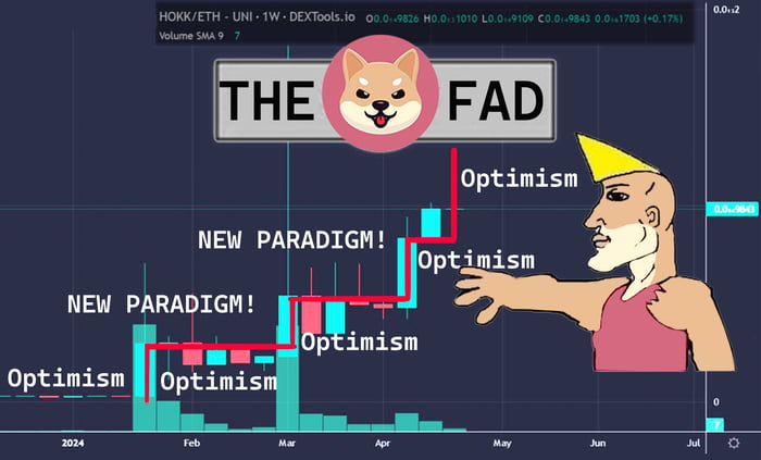 The Chad Pattern - 9GAG