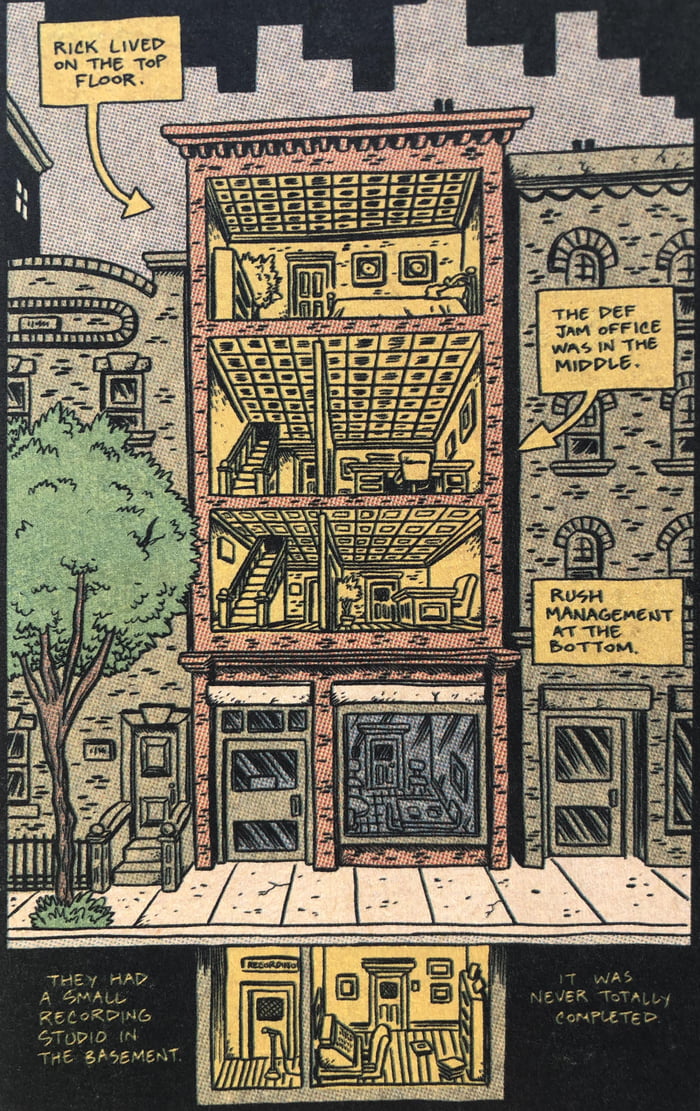 A Cool Guide of Def Jam’s HQ in 1985 from Hip Hop Family Tree - 9GAG