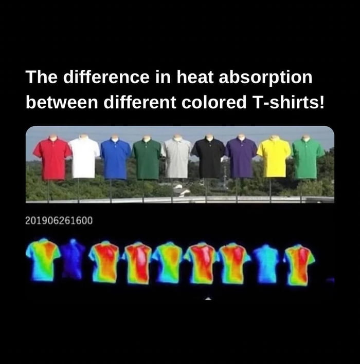 The thermal camera reveals the truth about your favorite colored shirt ...