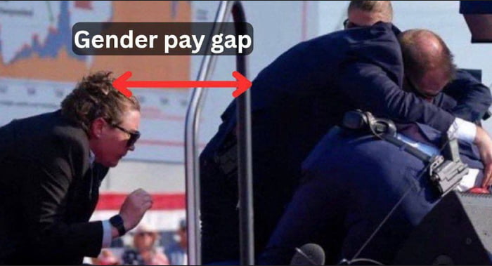 Why do men make more $$$? They take more risks. - 9GAG