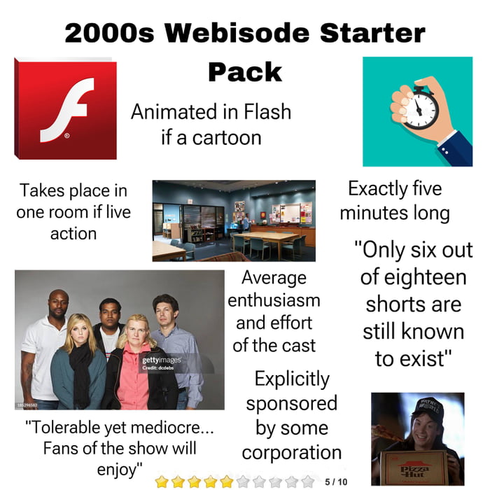 2000s Webisode Starter Pack - 9GAG