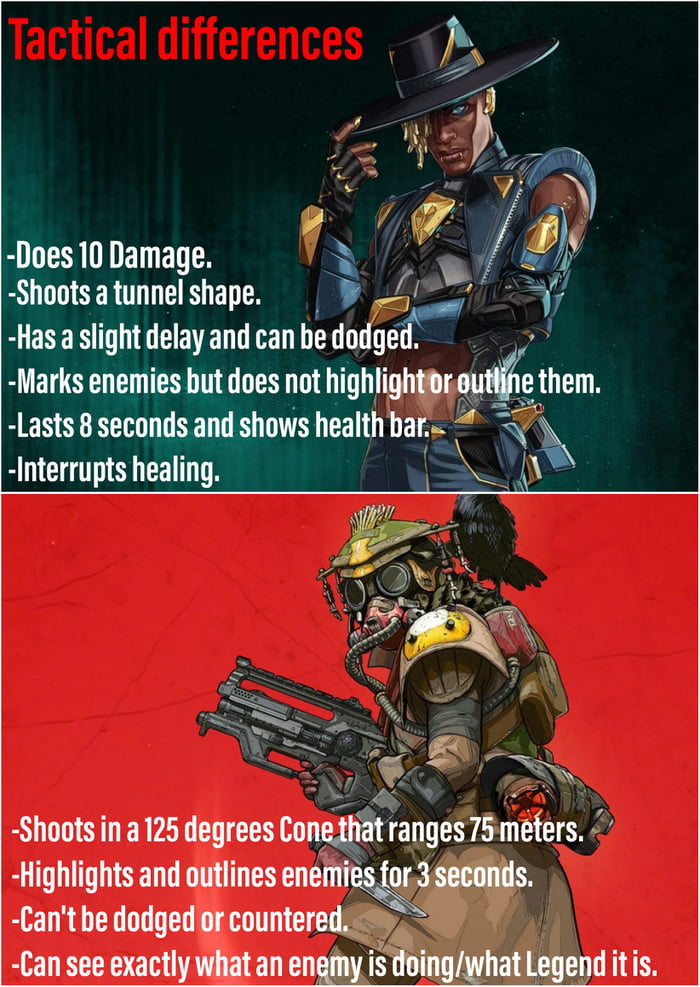 Seer Vs. Bloodhound Tactical. - 9GAG