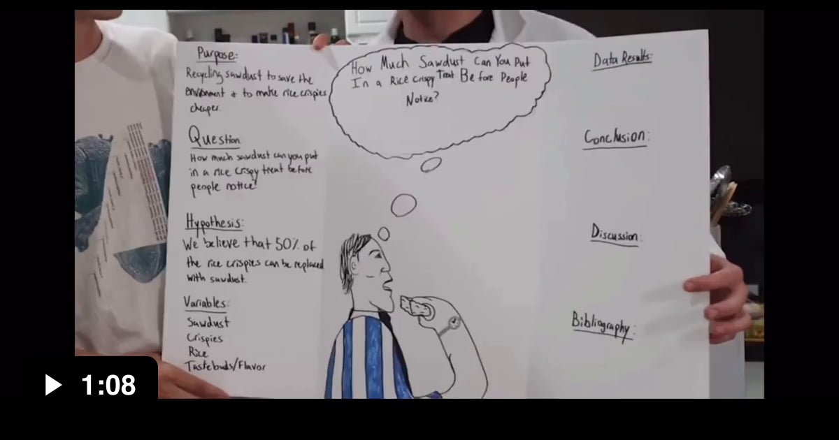 How Much Sawdust Can You Add to a Rice Crispy Treat Before People ...