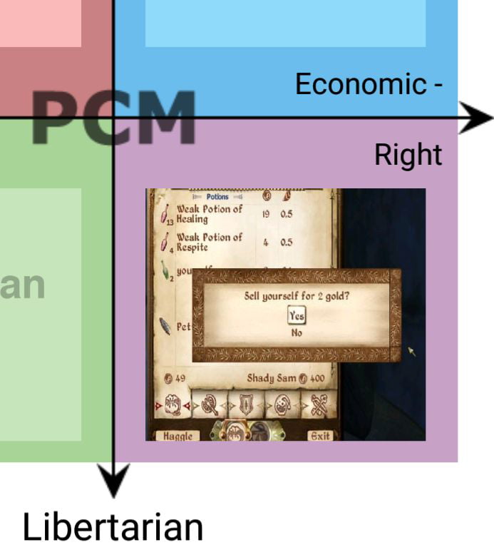 Times are rough in Cyrodiil - 9GAG