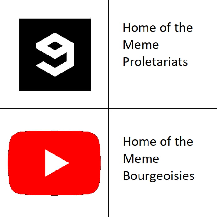 If Memers are divided into classes. - 9GAG