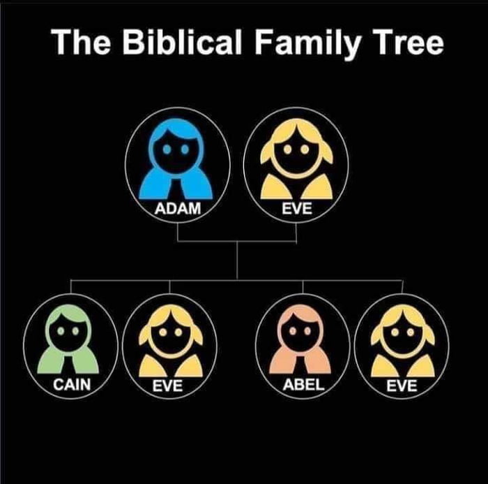 Incest Is Wincest 9gag