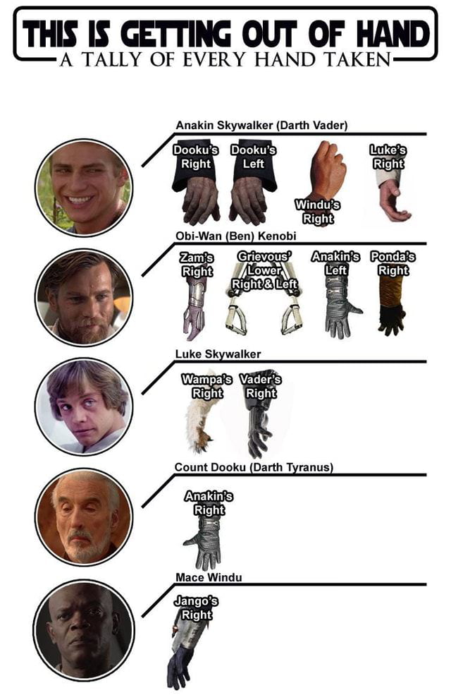 Jedis give the best handjobs - 9GAG