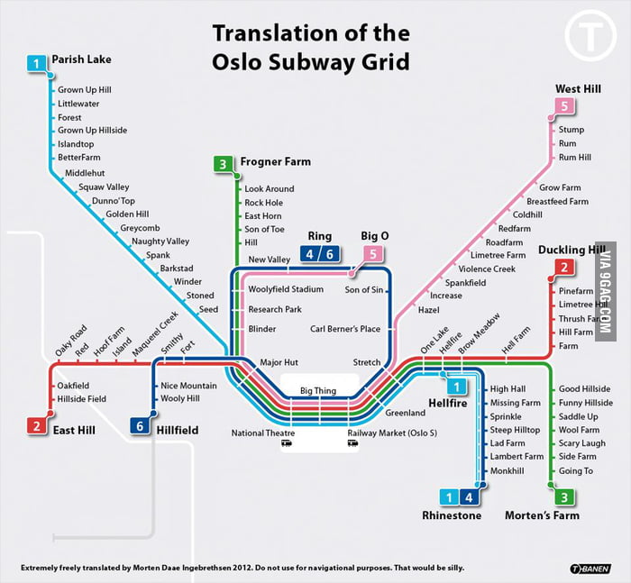 Translation of the Oslo Subway grid (Directly translated from Norwegian ...