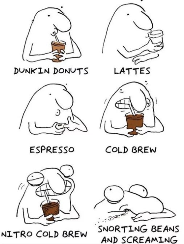 My stages of Coffee Addiction - 9GAG