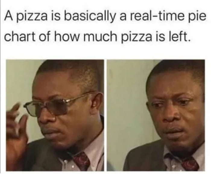 You know, I'm something of a scientist myself - 9GAG