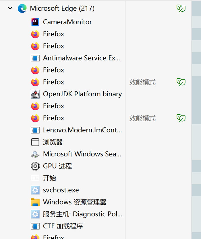 What is wrong with windows 11? - 9GAG