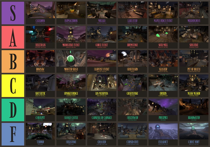 Scream Fortress map tier list - 9GAG