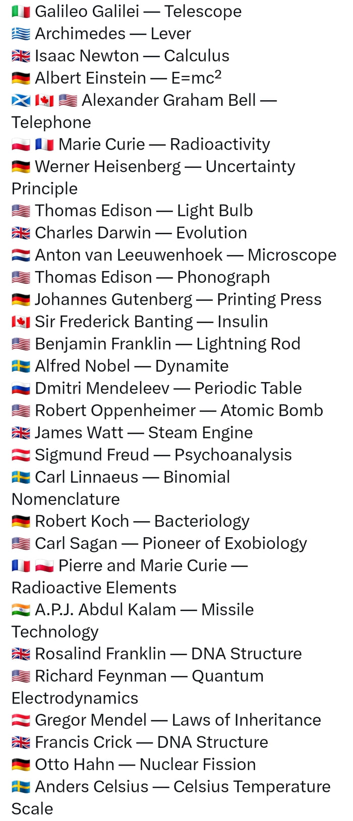 Scientists with their inventions that revolutionize the World - 9GAG