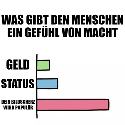 Memes in German - #28 What gives people feeling of power. Money. Status ...