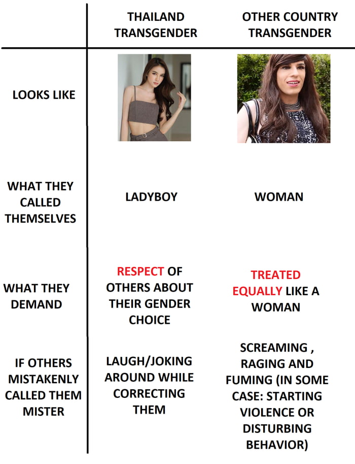 Thailand Trans-woman is the best - 9GAG