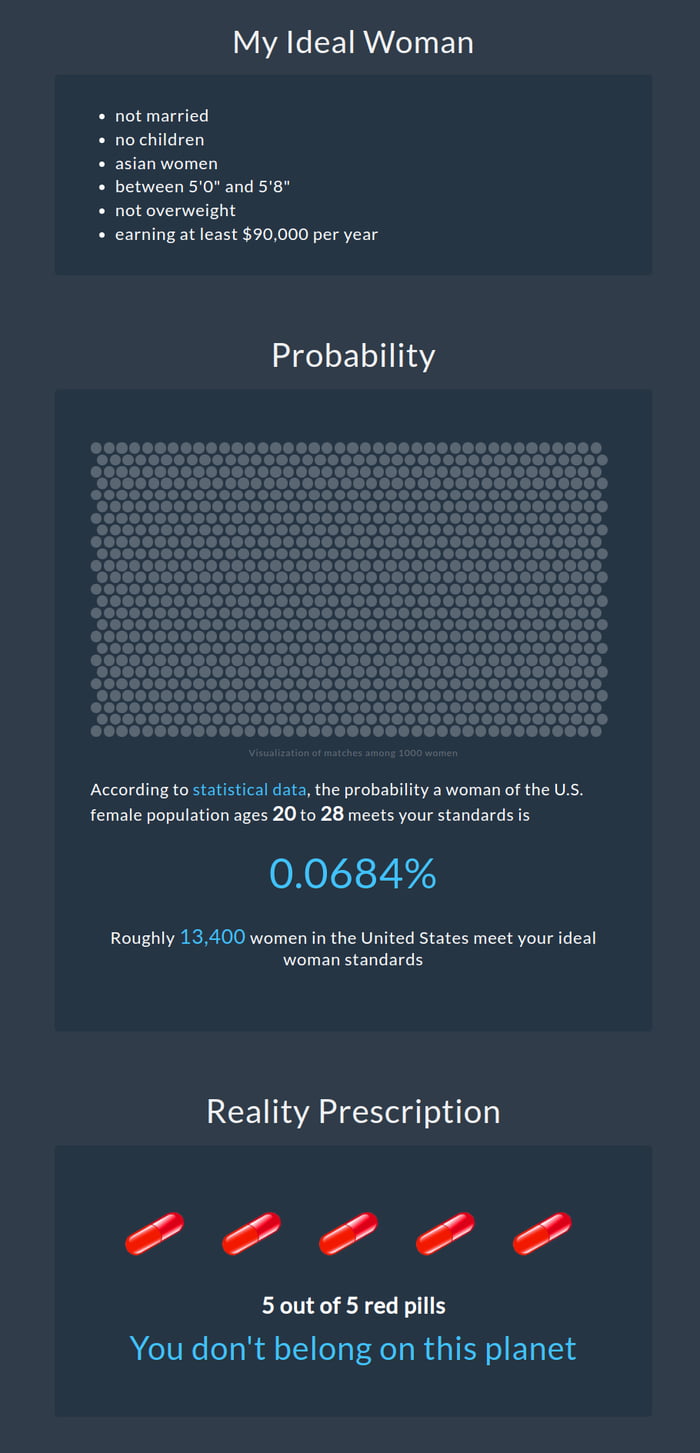 My ideal women must be an Alien - 9GAG