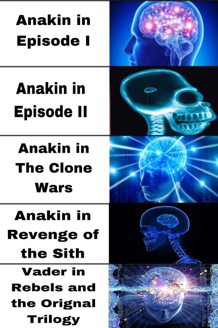 Anakin’s IQ throughout the years - 9GAG