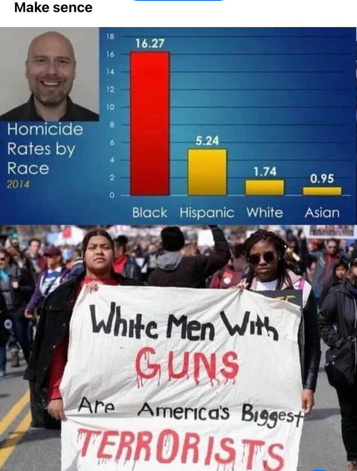 People can read statistics, right? - 9GAG