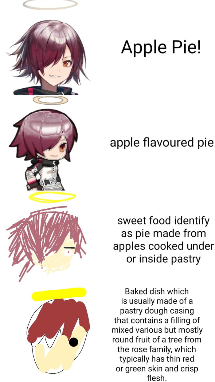 What is a pie? - 9GAG