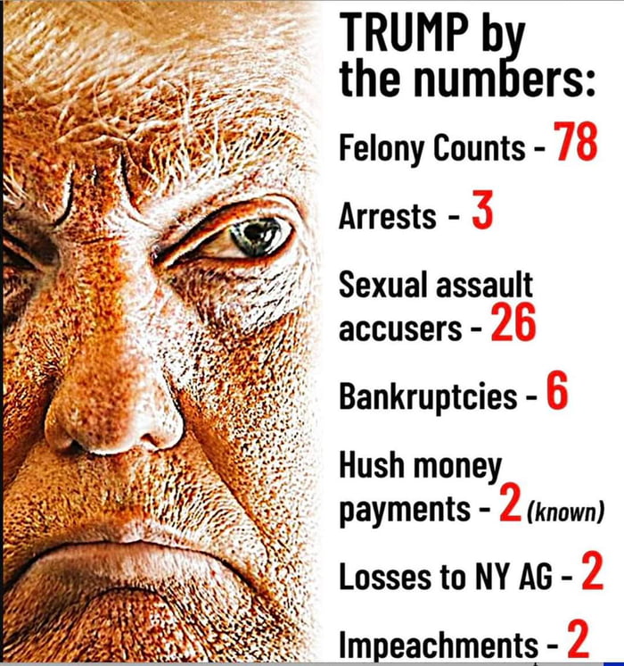 Down for the Count - 9GAG