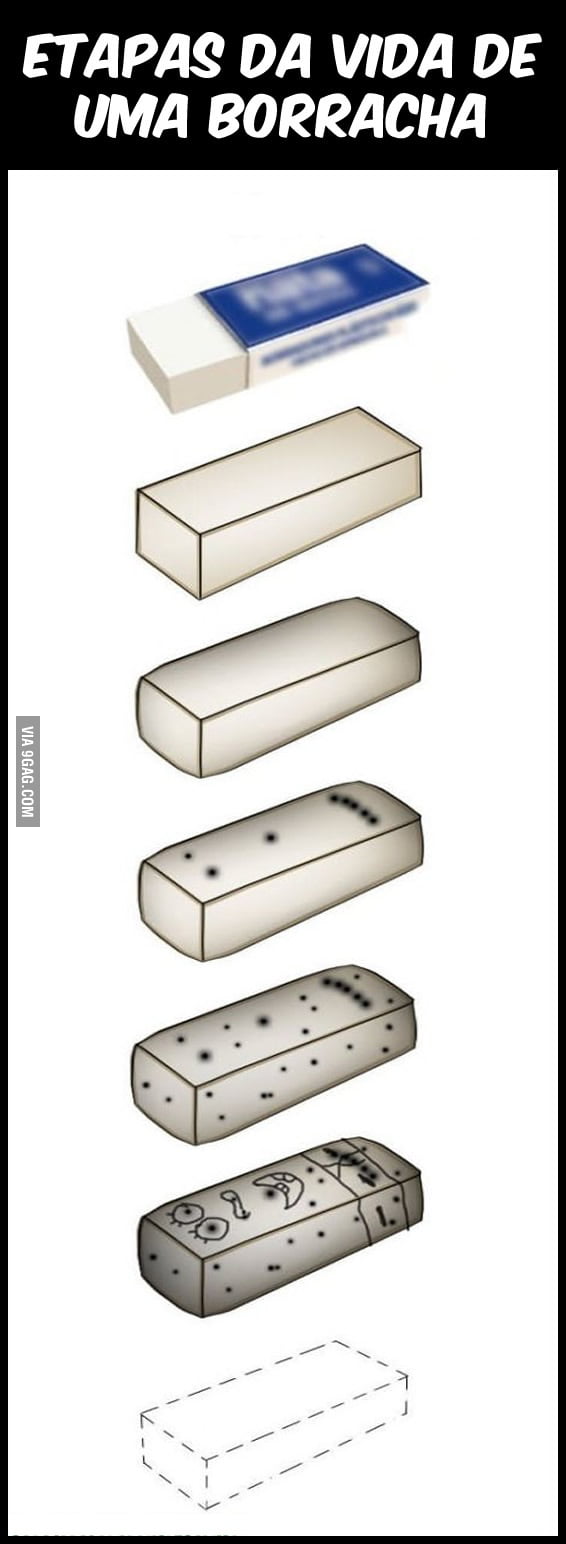The life cycle of a eraser. - 9GAG