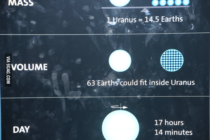 63 Earths could fit ... - 9GAG