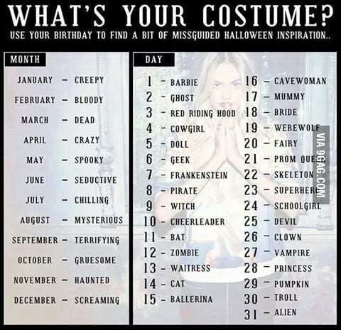 It's already October, guys. here is your guidance - 9GAG