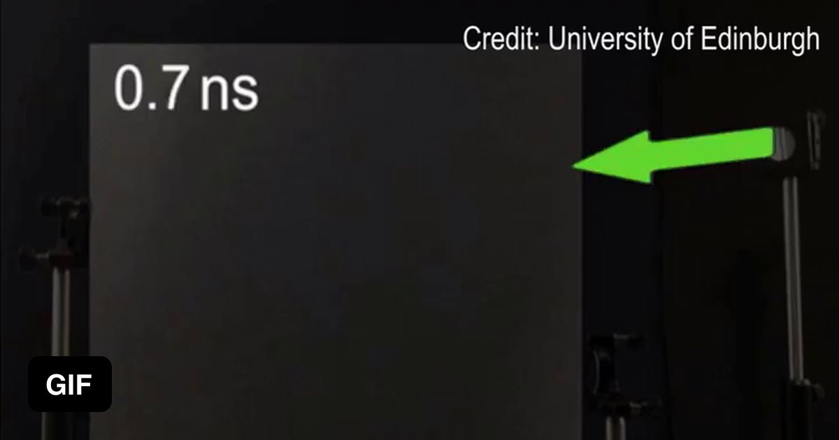 Laser bouncing off a mirror as captured at 20 billion frames a second ...