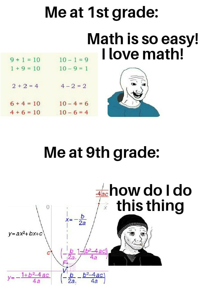 Math be like - 9GAG