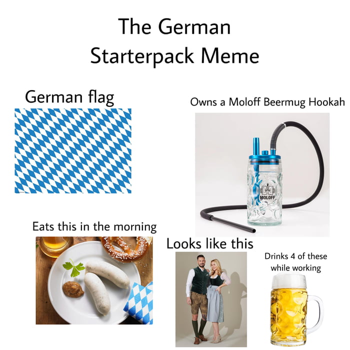 The German Starterpack Meme - 9GAG