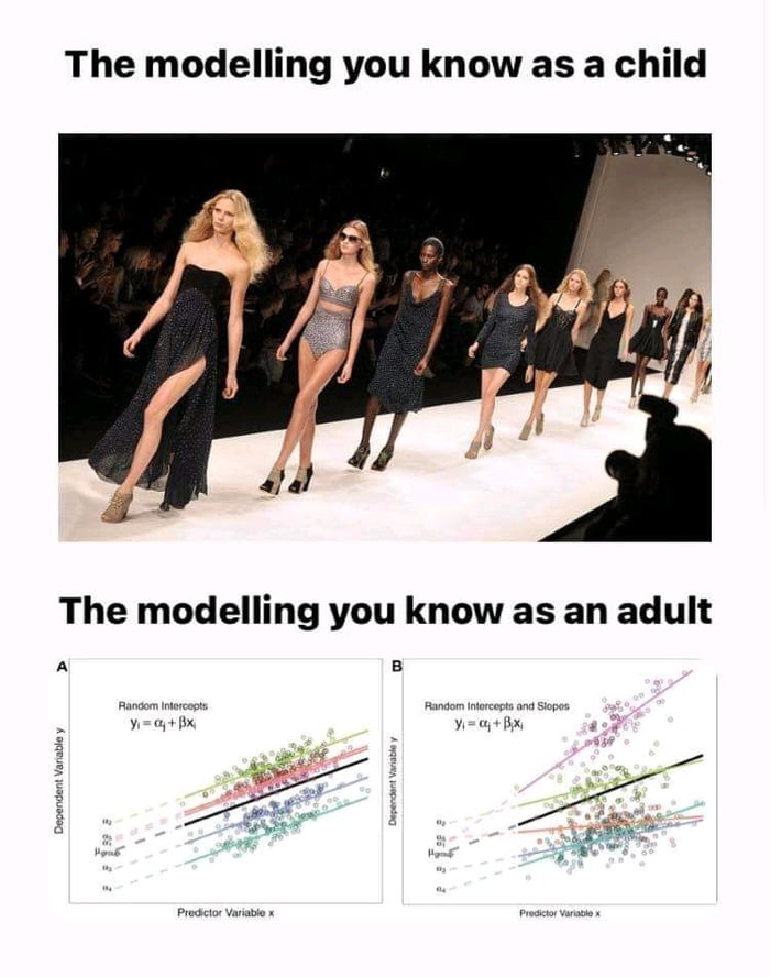 Random Forest Algorithm - 9GAG