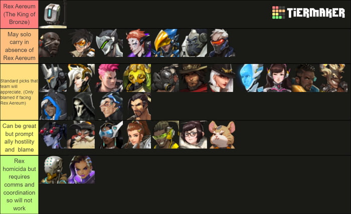 Overwatch bronze tier list - A meta that never changes - 9GAG