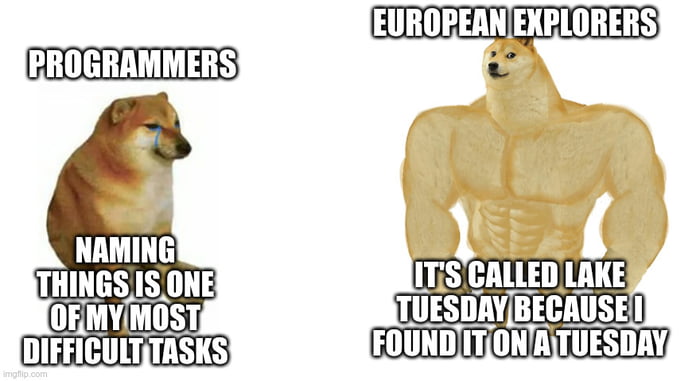 What's in a name? - 9GAG