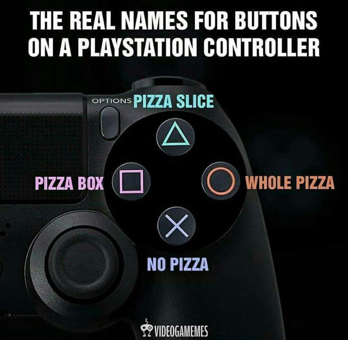 The Meaning of Playstation Buttons - 9GAG