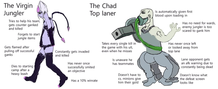 Are you a Chad top laner caw caw ? - 9GAG