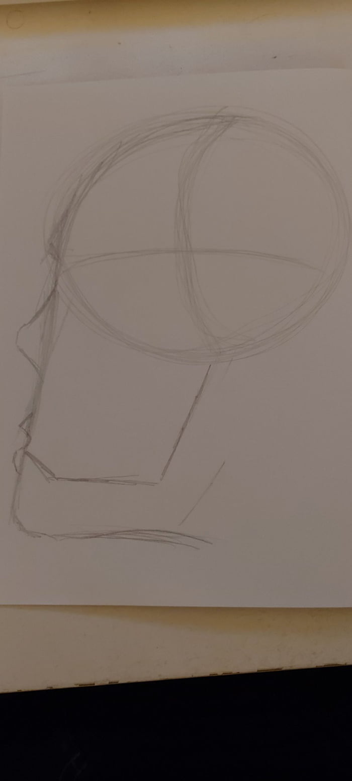 I wish to start drawing from the bottom up as a total beginner. Do you ...