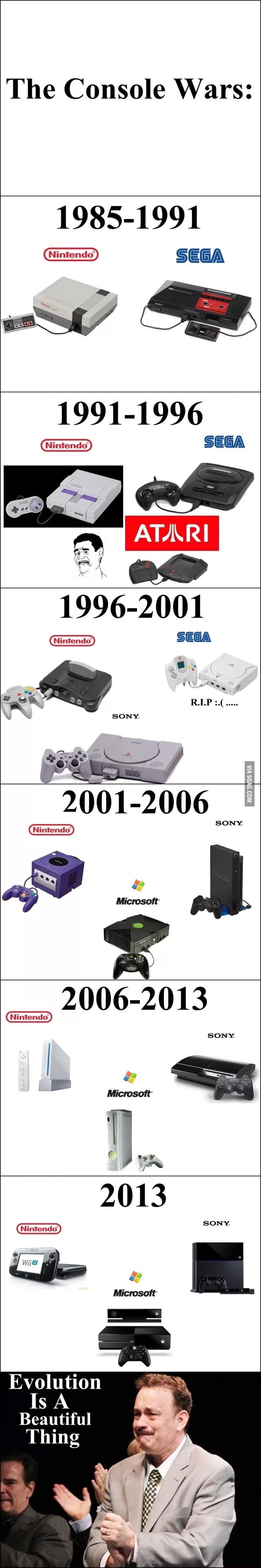 The Console Wars - 9GAG