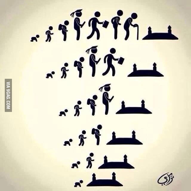 Many paths, one destination - 9GAG