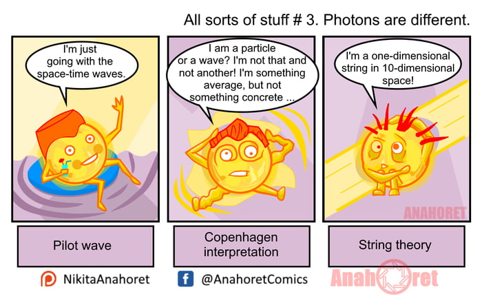 All sorts of stuff #3. Photons are different. - 9GAG