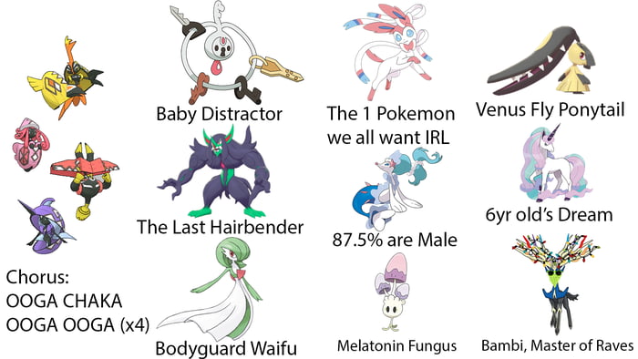 (Day 4) Why not use (Fairy) Types? We've got: - 9GAG