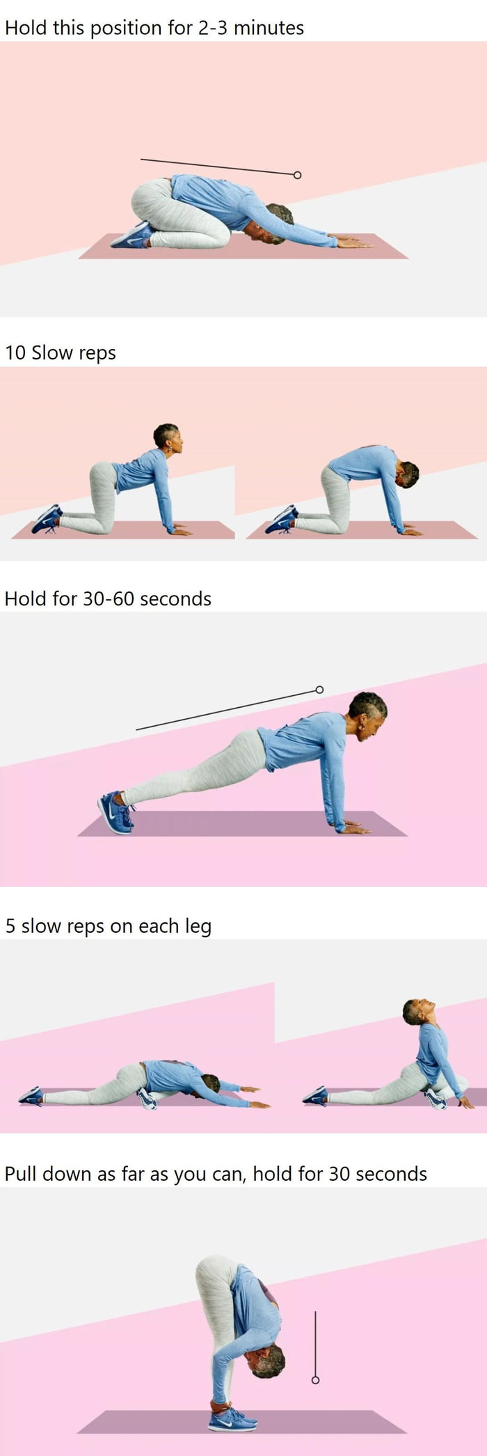 For anyone with bad gamer back pain (like me). I started doing this a ...