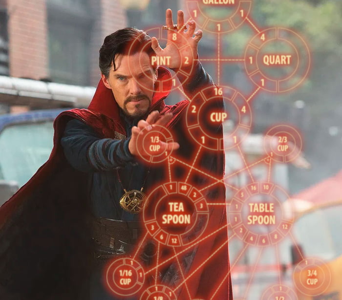 Doctor Strange and the Measurements of Madness - 9GAG