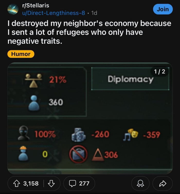 I call it the "Putin Strategy" - 9GAG