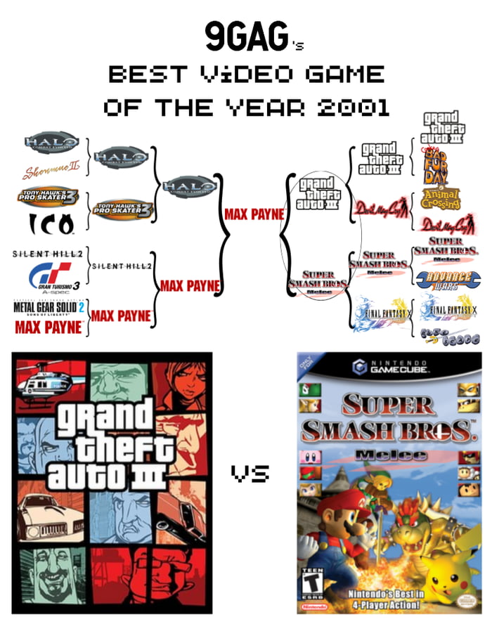 You do get to "smash" in both games, am I right? - 9GAG