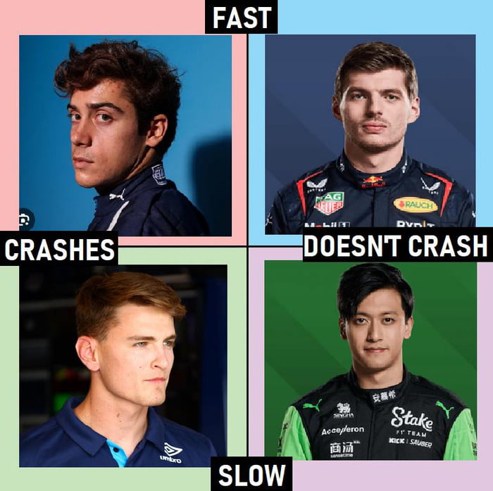 Based of off comments in another thread. - 9GAG