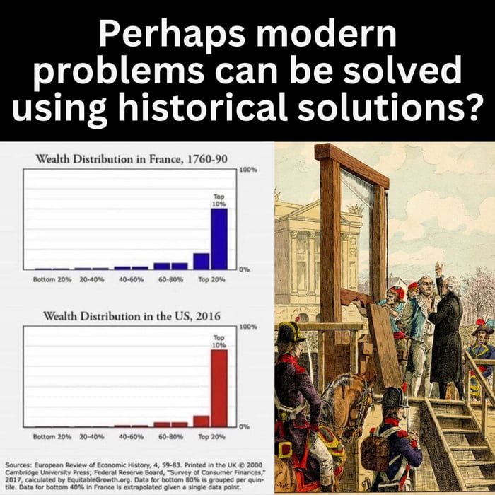 Talk to your local historian about how to solve today's social problems. - 9GAG