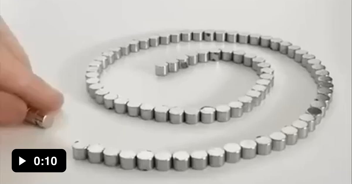 The physics of a spiral magnet - 9GAG